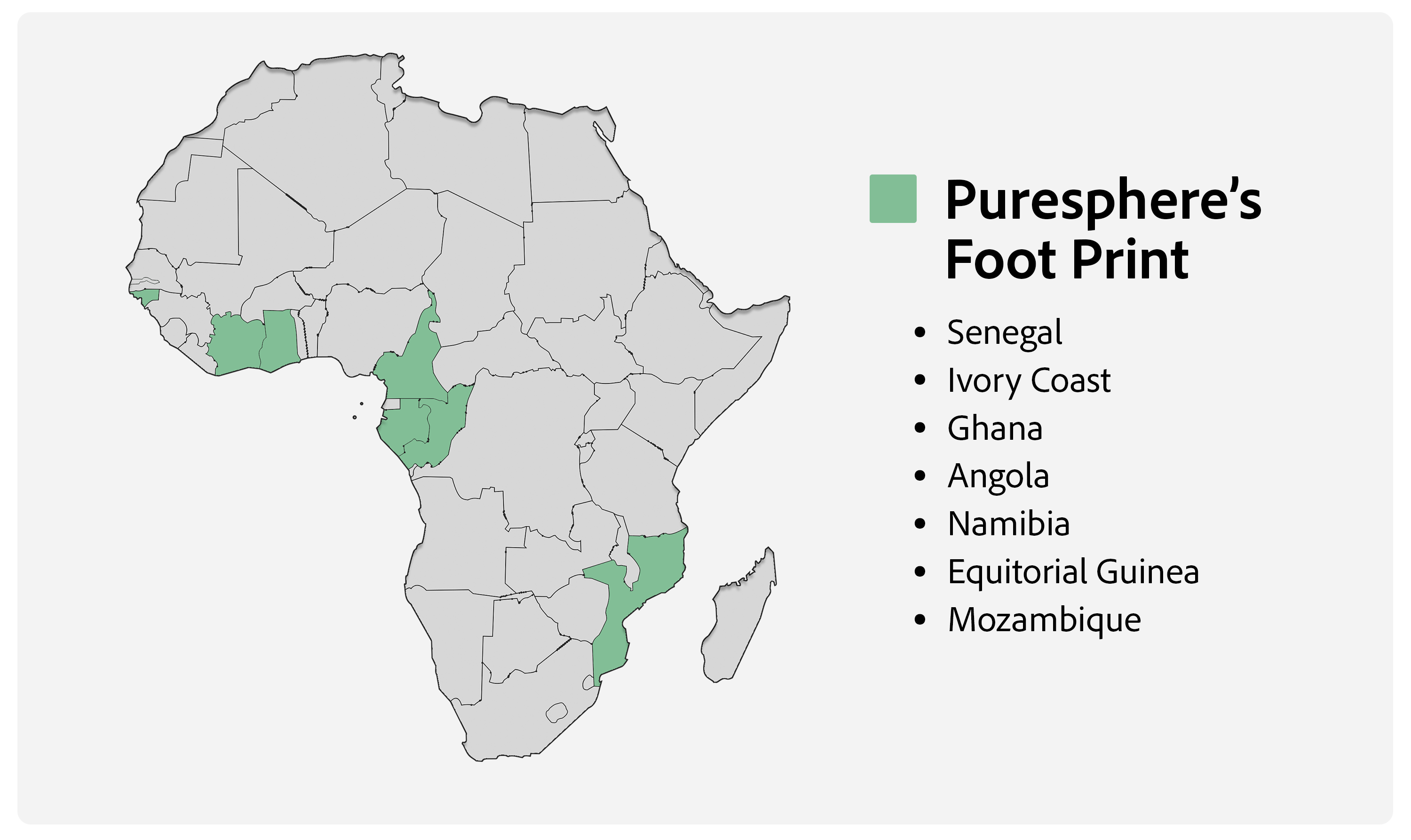 About us – Puresphere LLC